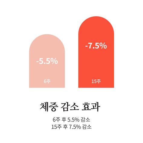 눔 기업서비스