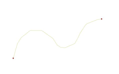 Layers Keep Only Endpoints Of Line With Extract Vertices Geographic