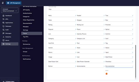 Default And Custom Style For Markdown Documentation In Developer Portal