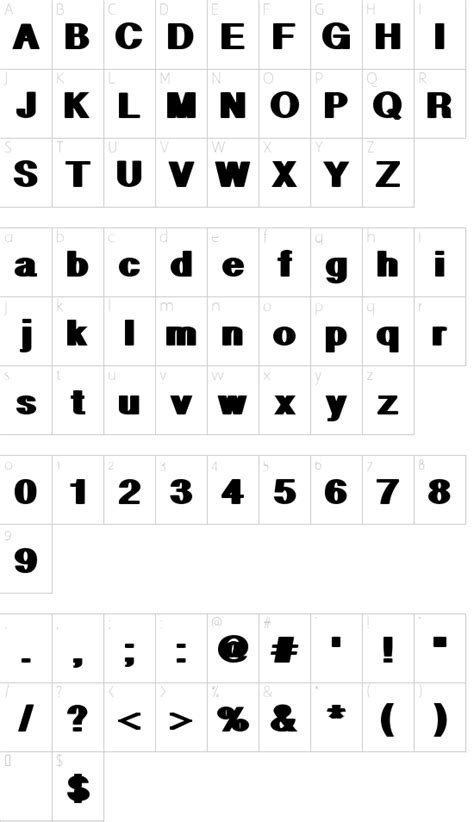 Geometric Font Details