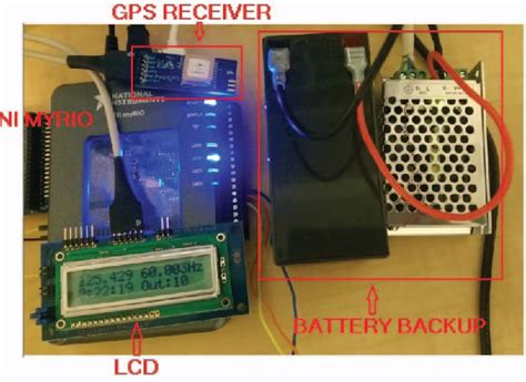 Figure 1 From Low Voltage Micro Phasor Measurement Unit μpmu