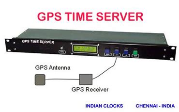 NTP Time Server GPS Time Server GPS Digital Clocks Master Slave Clocks