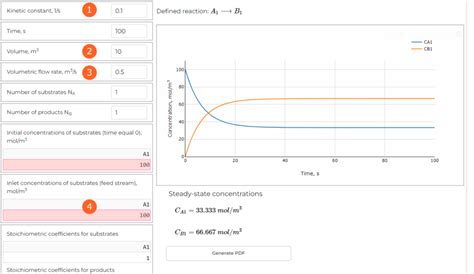 Comparison Of PFR And CSTR In Softinery Web Application Softinery