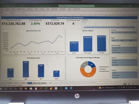 Join Excel With Dikky For Data Analysis Onyedika Nwoji Bida® Ftip