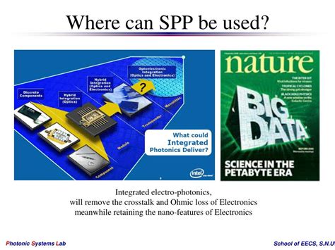 PPT Beam Manipulation Via Plasmonic Structure PowerPoint Presentation ID 2133901