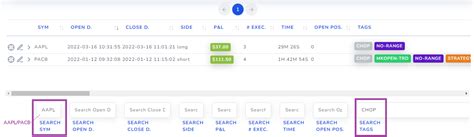 Artificial Intelligence Powered Trade Journaling Queries List And Cheatsheet Guide Tradesviz Blog
