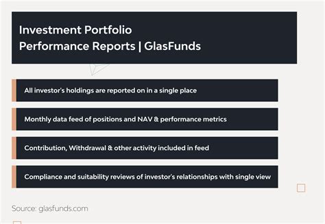 Wealth Management Software Development Comprehensive Guide