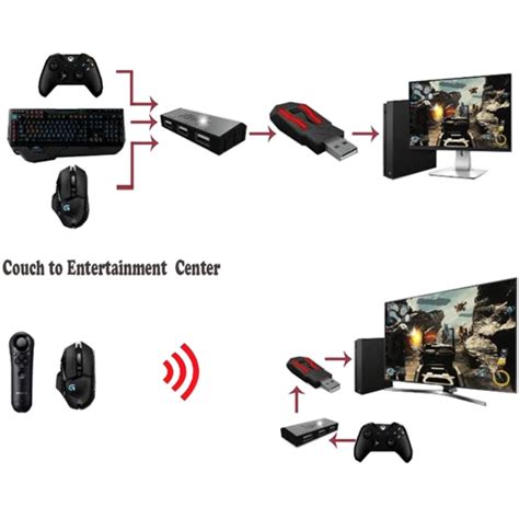 Xim Apex Precision Mouse And Keyboard And More Adapter For Consoles