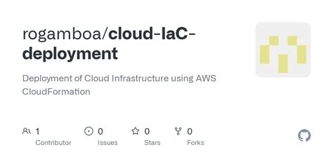 GitHub Rogamboa Cloud IaC Deployment Deployment Of Cloud Infrastructure Using AWS CloudFormation