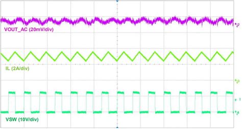 DIODES AP Z EVM COT Synchronous DC DC Buck Converter Instruction Manual