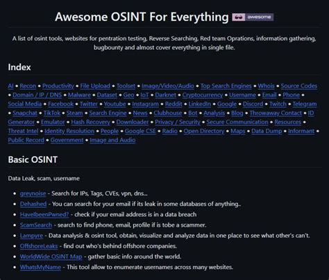 Huseyin Burak I On Linkedin Osint Cybersecurity Infosec Opensource Github Cyberthreats…