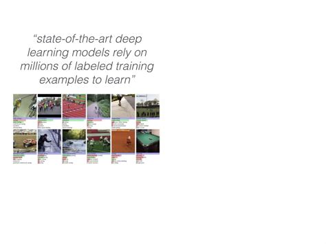 article overview unsupervised learning of visual structure using