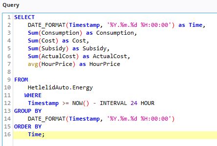 How To Format Date Column In SQL Table Maker Inductive Automation Forum