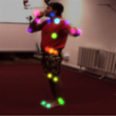 1 Example Of Input Heatmaps Overlaid Onto Image Download Scientific