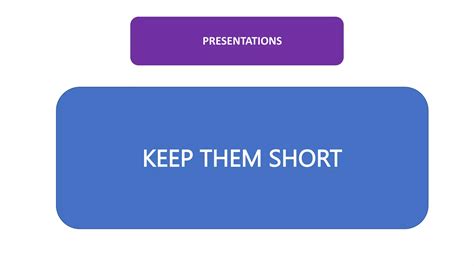 Slides For Assignment 1pptx