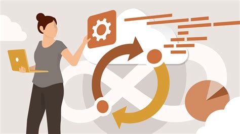 Understanding Devops Cloud Devops Concepts Understanding Processes