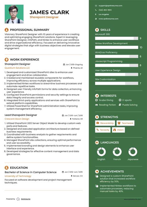 10 Sharepoint Designer Resume Samples And Templates For 2025