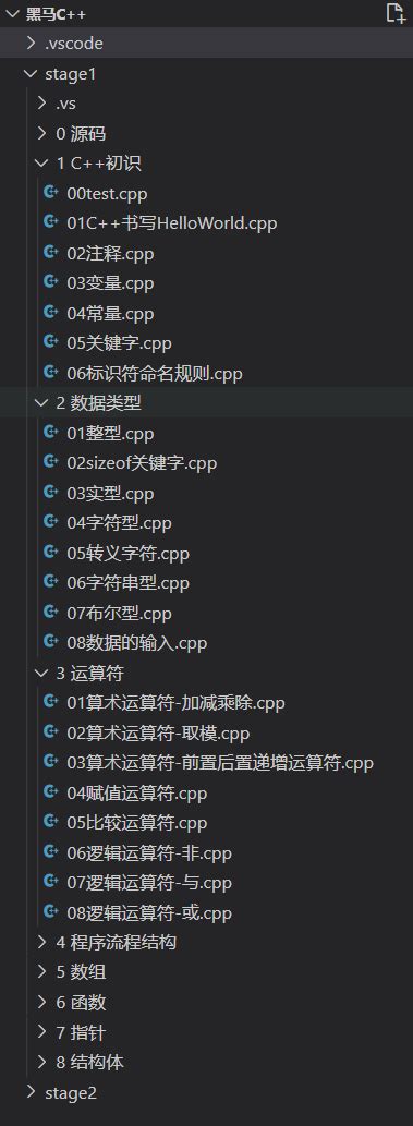 C 匠心之作 从0到1入门学编程【视频课件笔记源码】16349网站免费源码 Csdn博客