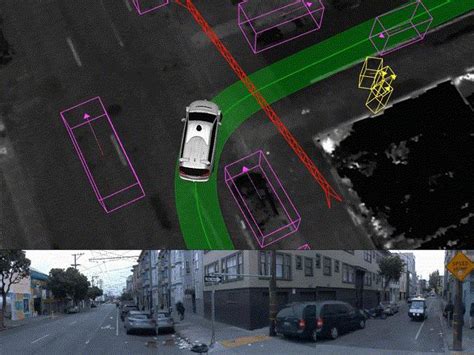 Waymo 高精地图帮助自动驾驶定位 知乎