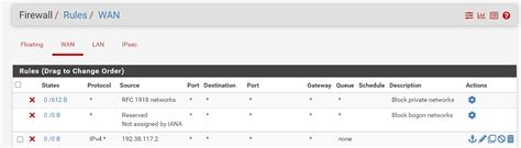 Block Unwanted Ipsec Connection Attempt Netgate Forum