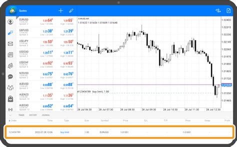 Modify Pending Order Metatrader45 User Guide Myforex™