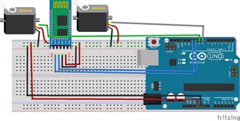 How To Control Servo Motors From A Mobile Device With An Arduino UNO And An Android App