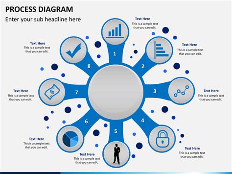 Process Diagram PowerPoint Presentation Powerpoint Presentation Diagram Power Point Template