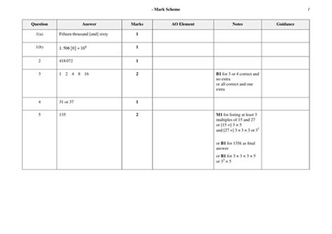 Number Igcse Ppq Ms Maths 0580 Teaching Resources