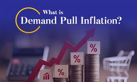What Is Demand Pull Inflation Meaning Causes And Examples Motilal Oswal