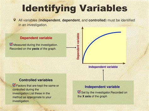 The Scientific Method Ecology Series Set 4 Copyright © Ppt Download