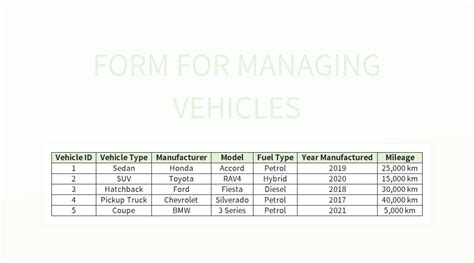 Free Vehicle Use Record Form Templates For Google Sheets And Microsoft Excel Slidesdocs