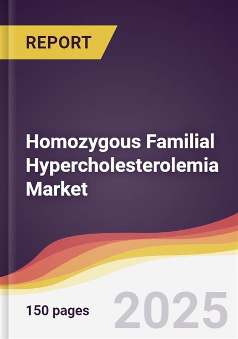 Homozygous Familial Hypercholesterolemia Market Report Trends
