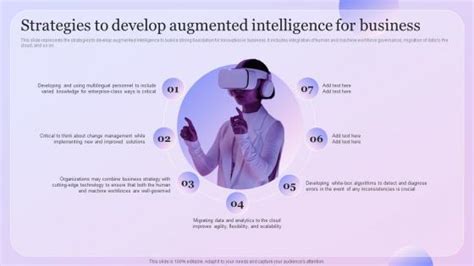 Intelligence Amplification Powerpoint Presentation And Slides Ppt Template Slideteam