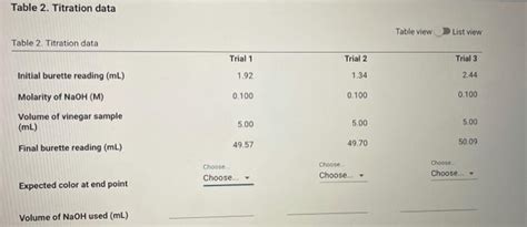 solved table 2 titration data table view list view table 2