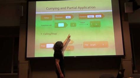 Functional Patterns In C 2 Currying Applicative Youtube