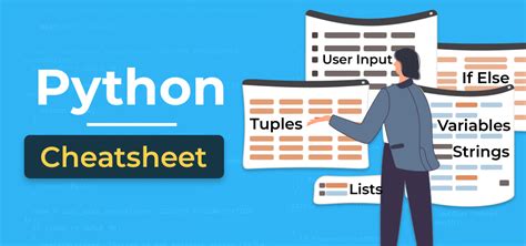 Finxter Python Cheat Sheet