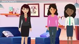 Quiz Worksheet Multiple Baseline Design Study Com