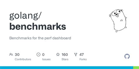 Github Golang Benchmarks Benchmarks For The Perf Dashboard