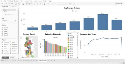 Emmanuel Ododo On Linkedin Opentowork Openforjobs Dataanalytics Tableau