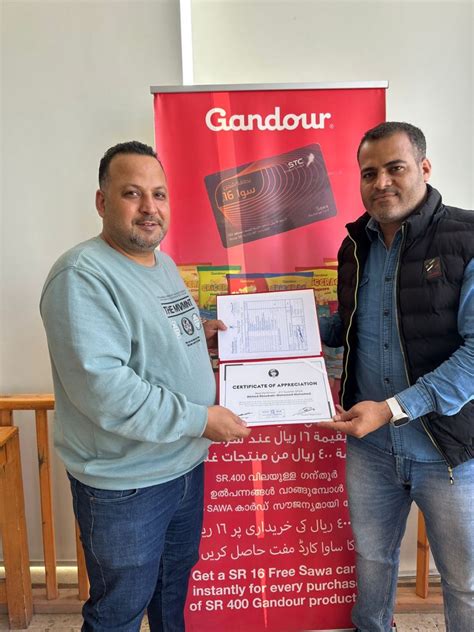 Ashraf Gad On Linkedin Well Done Ahmed Keep Up The Excellent Work 👍