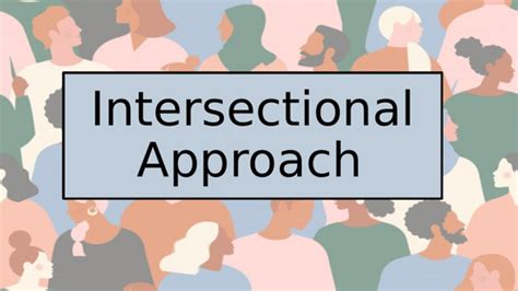 Intersectionality Teaching Resources