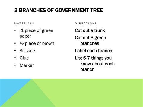 Ppt Government Branches And Functions Powerpoint Presentation Free