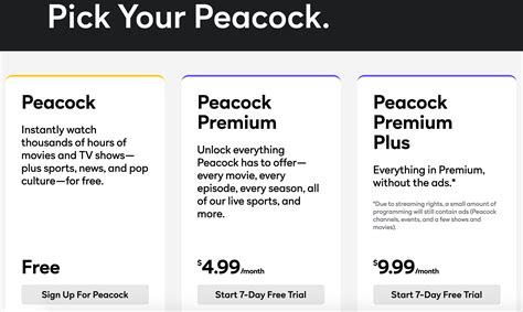How To Watch The Office On Peacock Without Seeing Ads Toms Guide