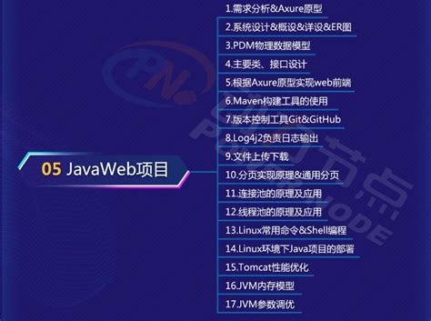 新手怎样自学代码？ 知乎