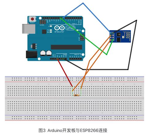 【arduino实验室】nb的玩法，鸿蒙版远程控制交通信号灯 Esp8266联网 51ctocom