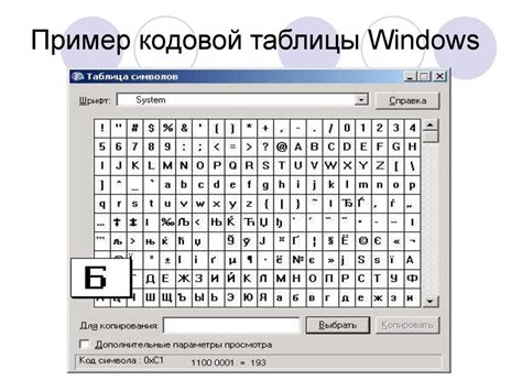Таблица символов Windows Xp Таблица символов Windows
