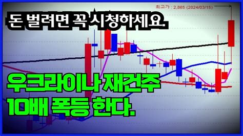 우크라이나 재건주 10배 폭등 로봇 관련주 Ma유력 여기서 상한가 나온다 Youtube