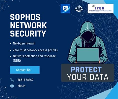 Sophos Networksecurity Cybersecurity Firewall Zerotrust Ndr Itbosolutions Dataprotection