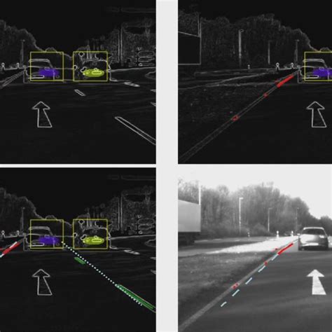 Conventional Road Lane Marker Detection And Road Detection In Adas Is Download Scientific