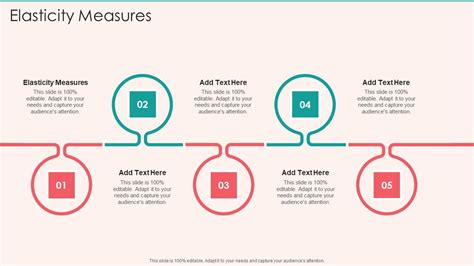 Elasticity Measures In Powerpoint And Google Slides Cpb